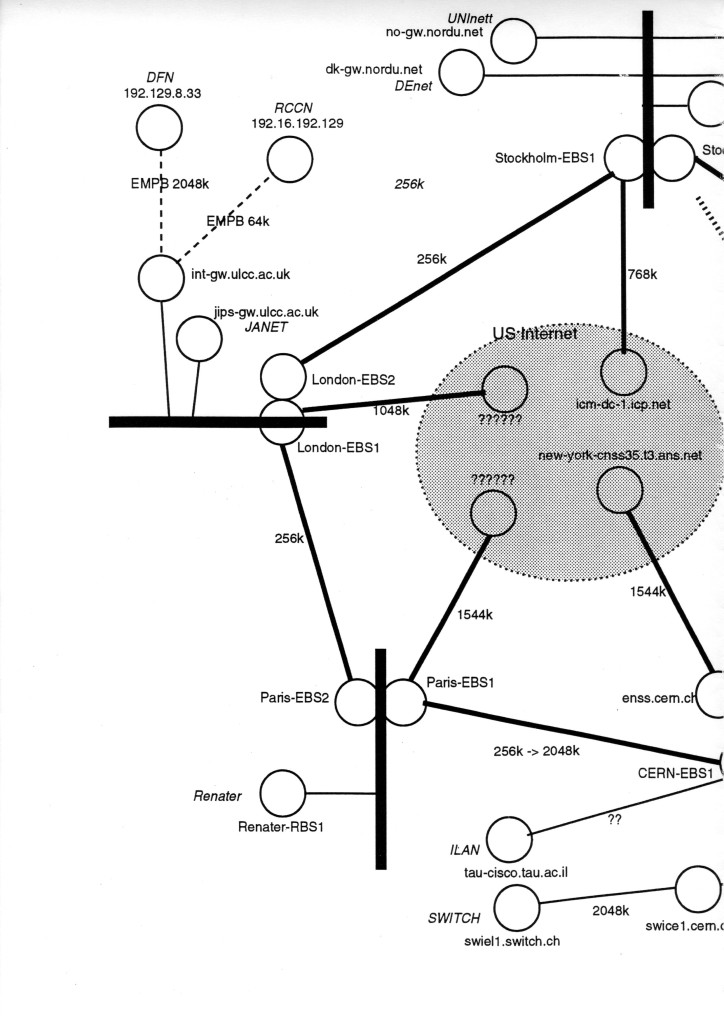 EBONE 1992001 – The History of the EARN Network