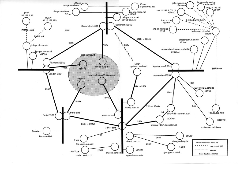 1991-1993: The Advent of EBONE – The History of the EARN Network