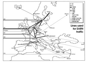 1991-1993: The Advent of EBONE – The History of the EARN Network